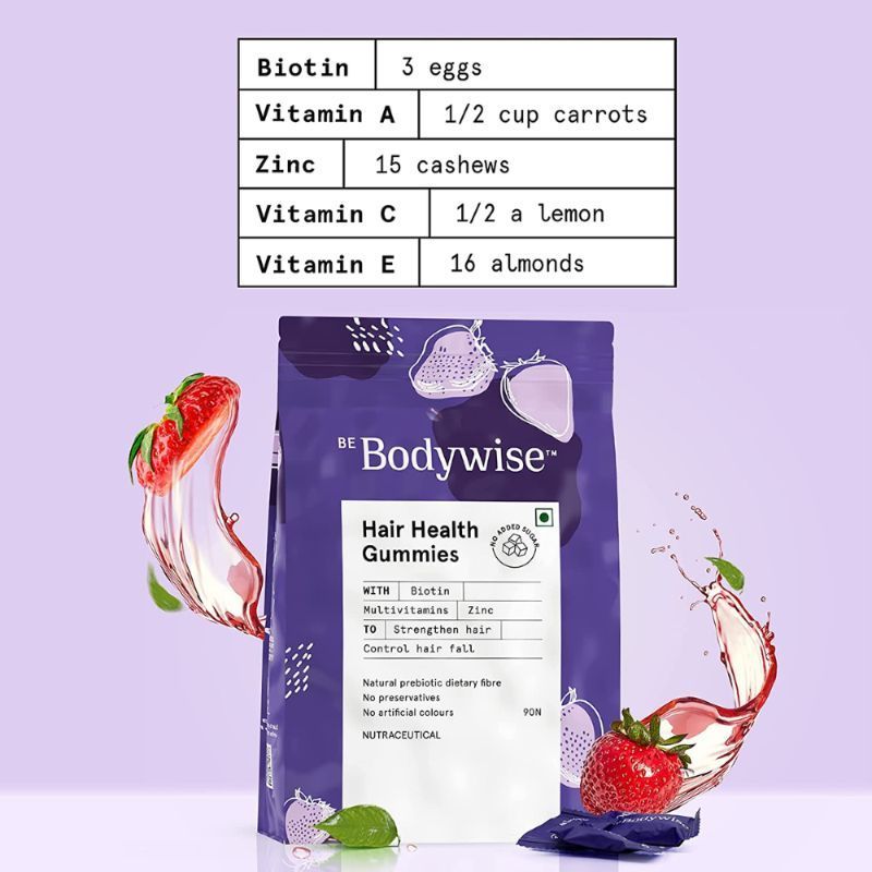 Be Bodywise 5000mcg Biotin Gummies 90 Day Pack(With Zinc ...