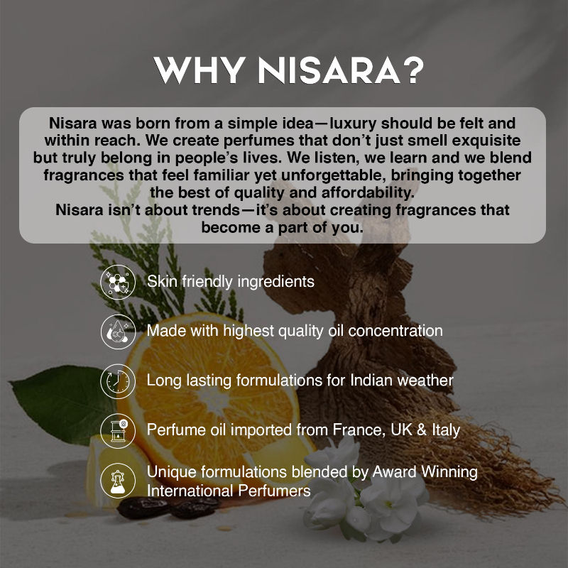 Buy NISARA Men Of The Night Eau De Parfum For A Long Lasting Citrus ...