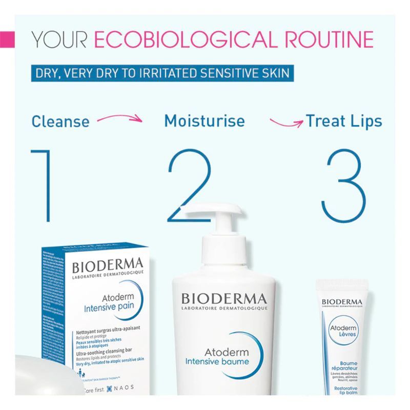 Bioderma Atoderm Intensive Pain Cleansing Ultra-Rich Ultra-soothing ...