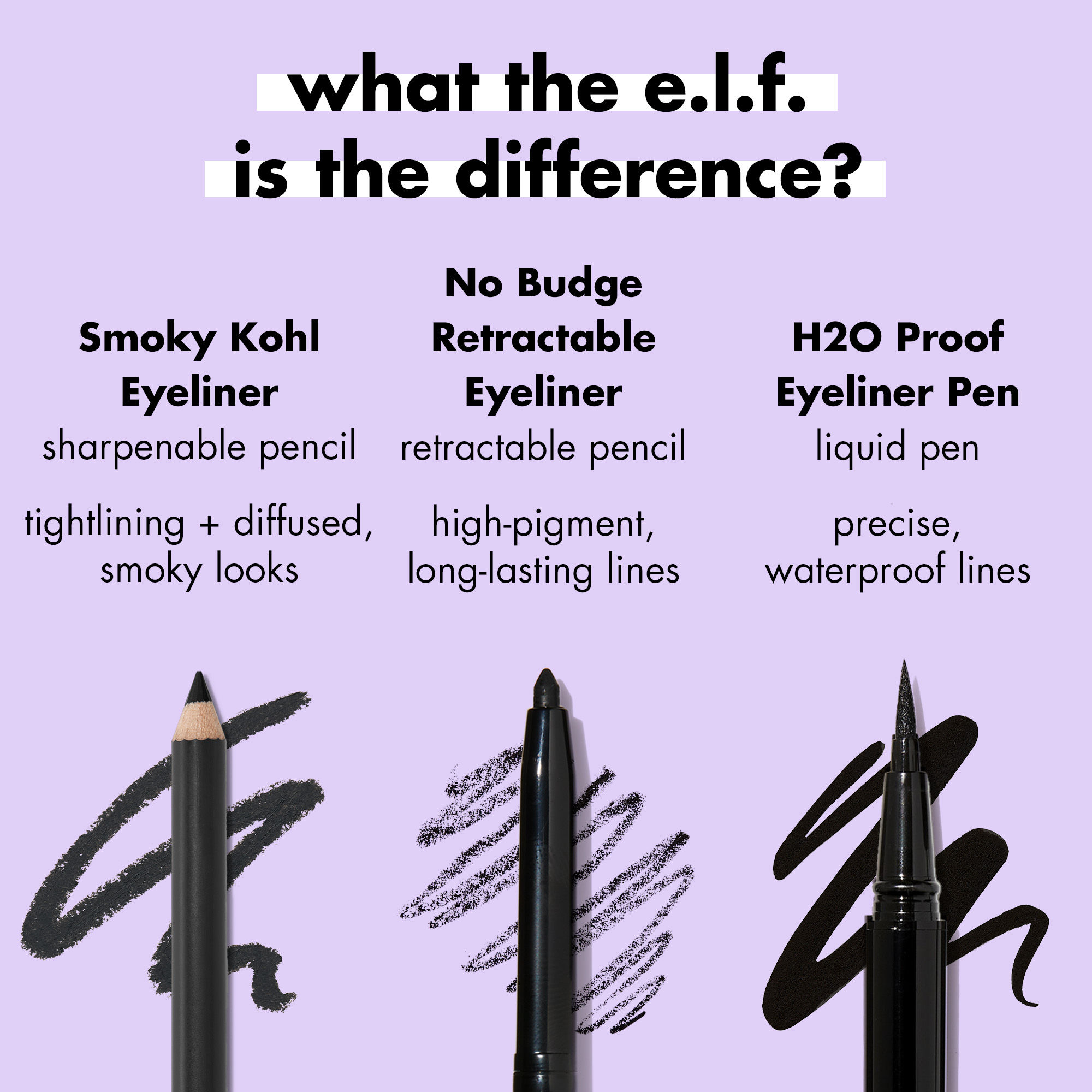 Buy e.l.f. Cosmetics Smoky Kohl Eyeliner Online