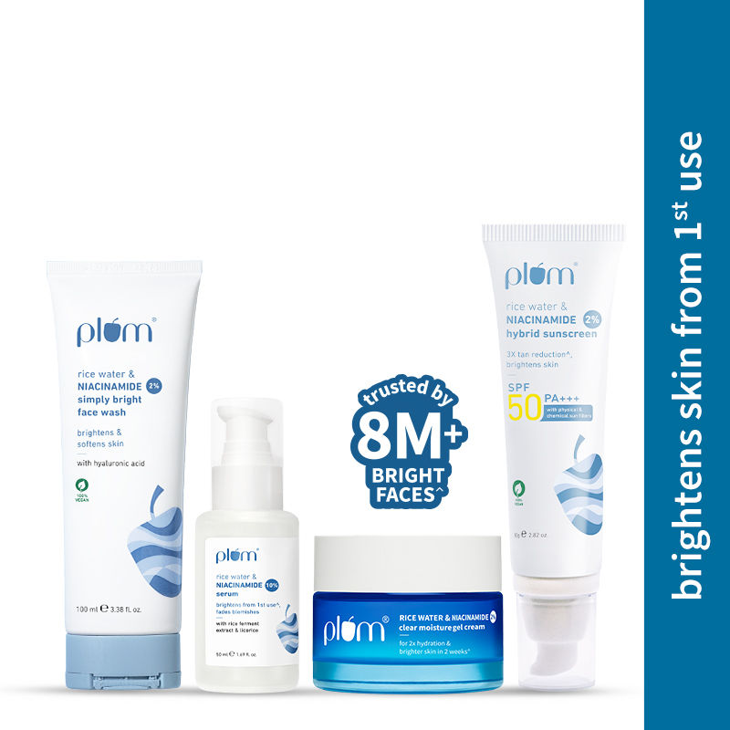 Buy Plum Niacinamide CSMS for Brightening & Hydrated Skin Tightens Pore ...