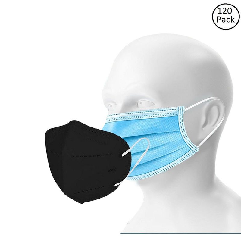 Buy Fabula Double Mask Set of 100 Disposable & 20 Kn95/N95 Mask Online