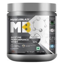 Buy MuscleBlaze Products At Best Offers To Achieve Your Fitness Goals